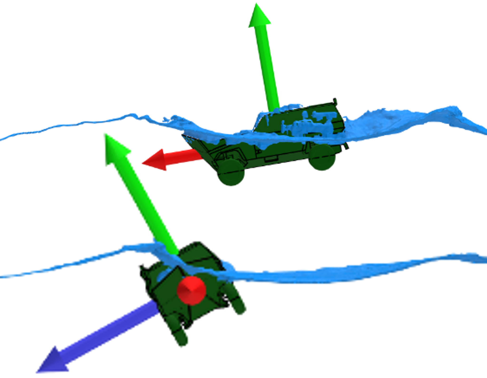 Dynamic Stability Analysis – MILPOD